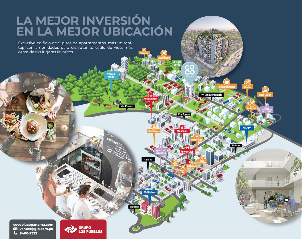 Coco del Mar - Coco Place