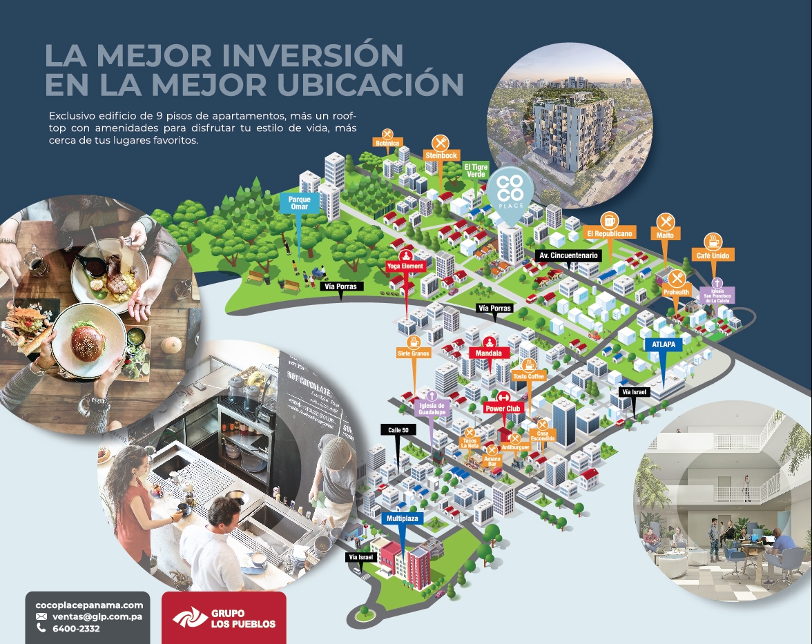 Coco del Mar - Coco Place